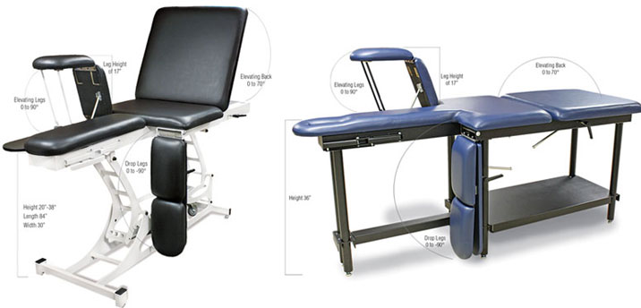 PHS Therapeutics Proudly Launches the Leg and Shoulder Therapy Table