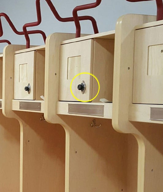 The Drivers of Locker Room Renovations