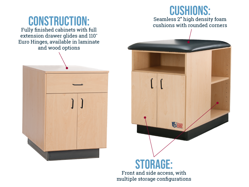 What Taping Station is Right for my facility?