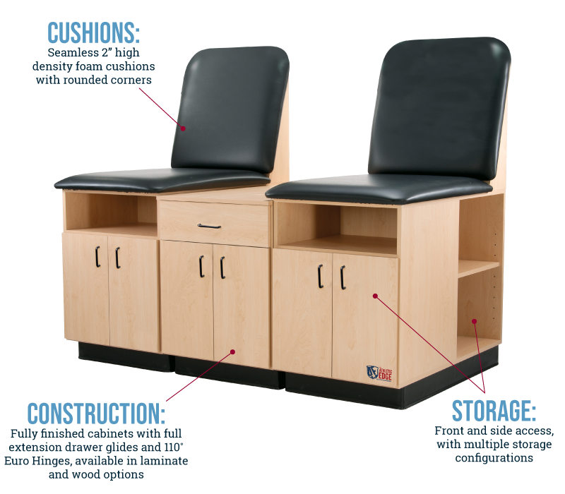What Taping Station is Right for my facility?