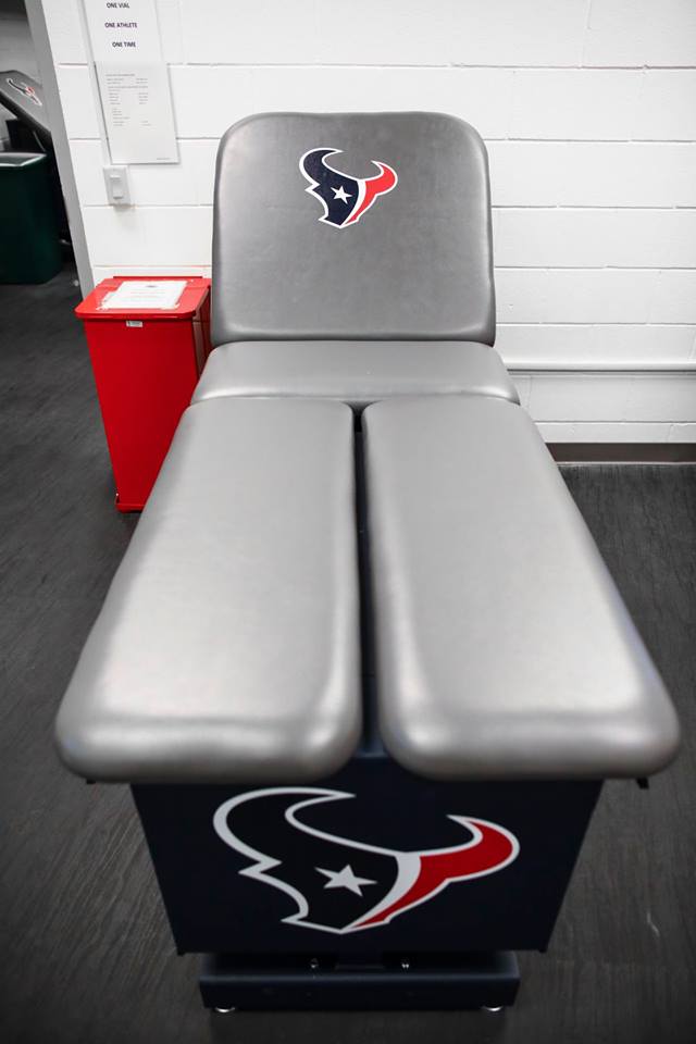 Case Study: Houston Texans